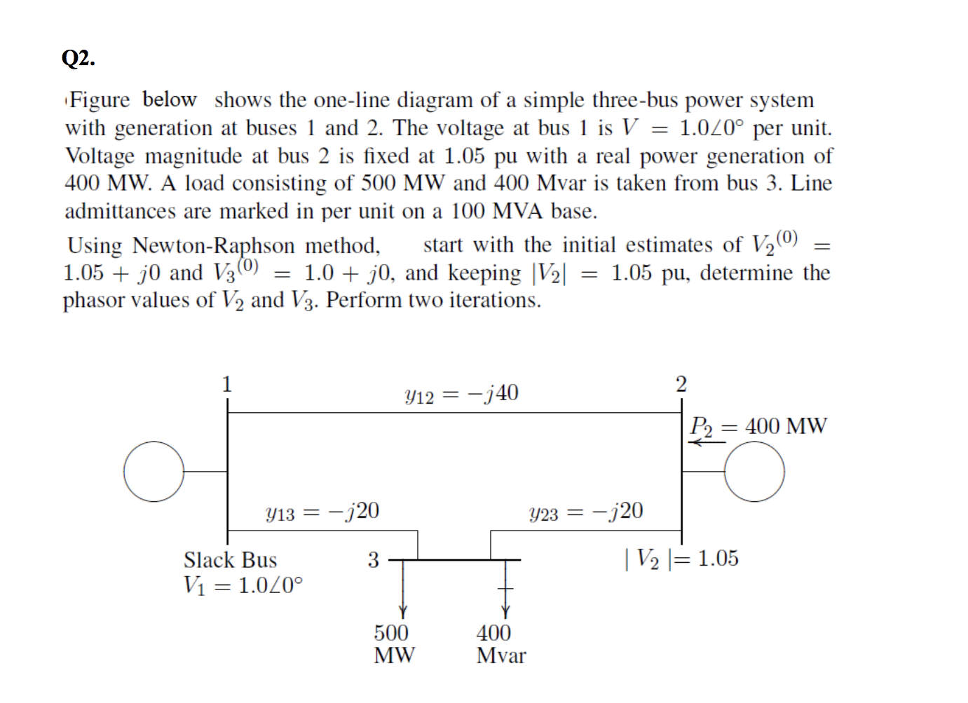 Solved Q2. Figure below shows the one-line diagram of a | Chegg.com