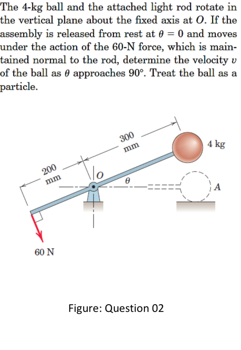 Solved The 4-kg ball and the attached light rod rotate in | Chegg.com