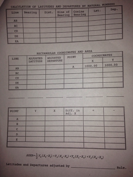 Solved CALCULATION OF LATITUDES AND DEPARTURES BY NATURAL | Chegg.com