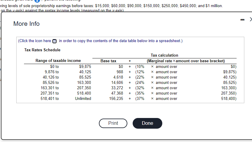 Solved Marginal tax rates Using the tax rate schedule given | Chegg.com