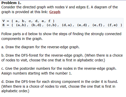 Solved Problem 1. Consider the directed graph with nodes V | Chegg.com