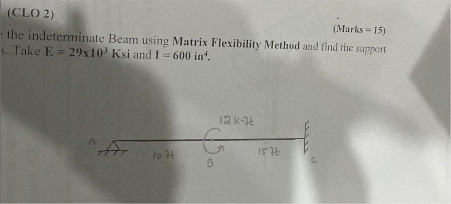 Solved ( Marks =15) the indeterminate Beam using Matrix | Chegg.com
