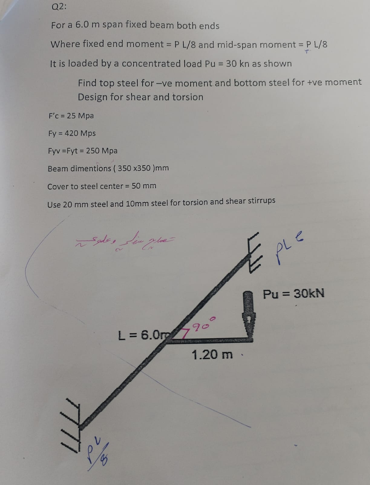 Q2:For a 6.0m ﻿span fixed beam both endsWhere fixed | Chegg.com