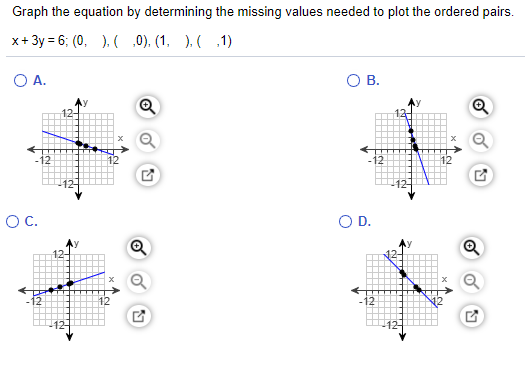 Solved Graph the equation by determining the missing values | Chegg.com