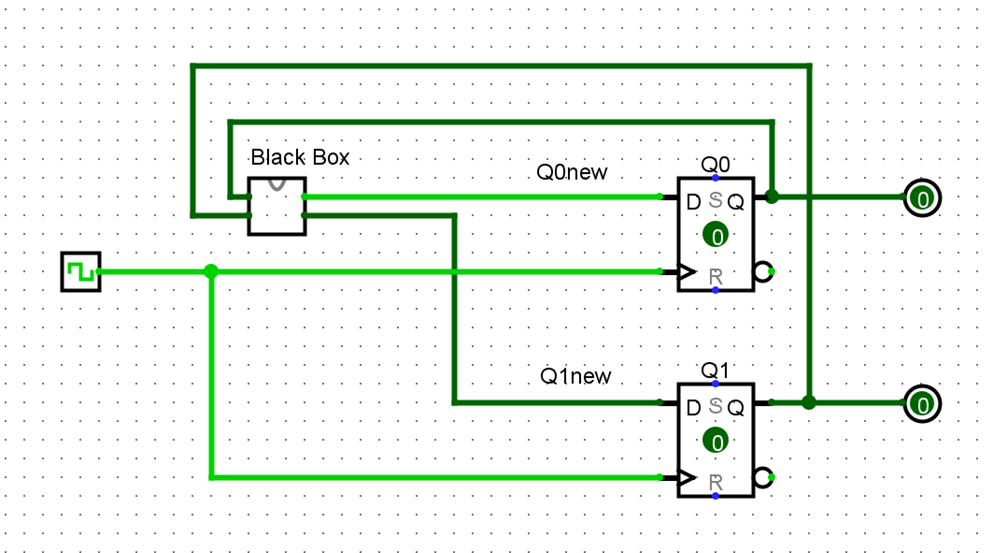 Solved Using the Logisim Evolution tool, implement a Mod-6 | Chegg.com