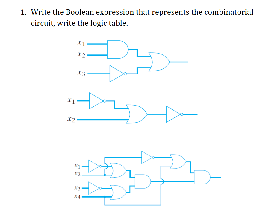 Solved 1. Write the Boolean expression that represents the | Chegg.com