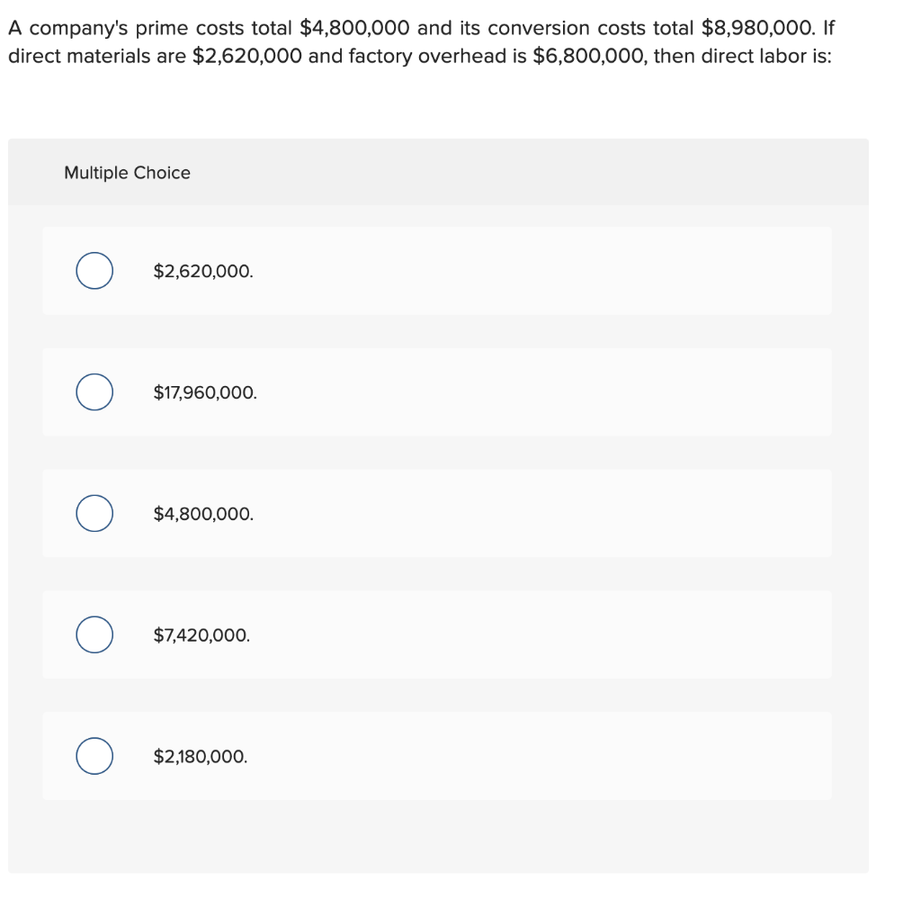 Solved A company's prime costs total $4,800,000 and its | Chegg.com