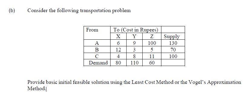 Solved (b) Consider the following transportation problem | Chegg.com