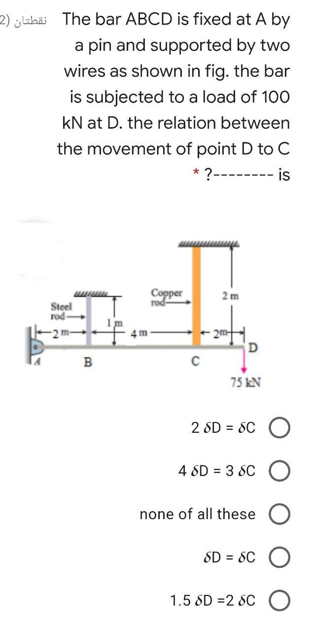 Solved The bar ABCD is fixed at A by نقطتان (2 A a pin and | Chegg.com