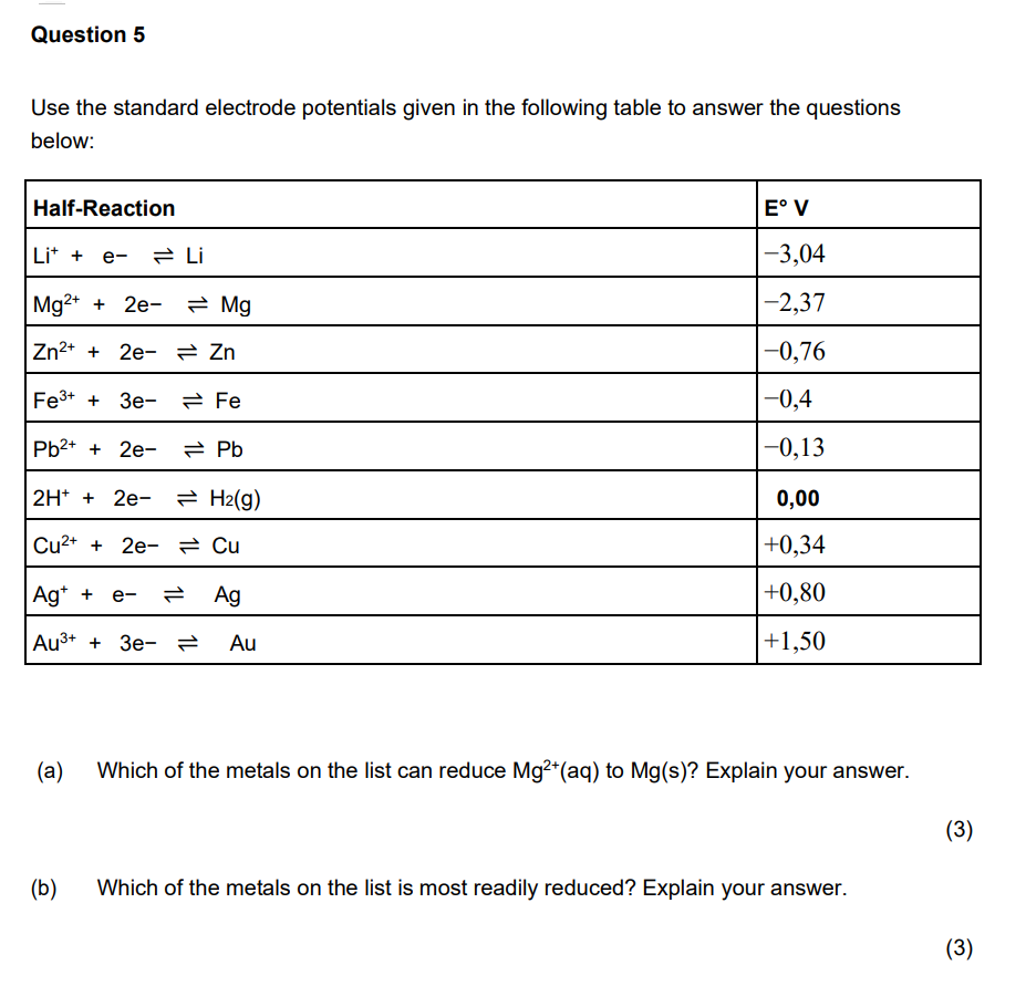 Solved Question 5 Use the standard electrode potentials | Chegg.com