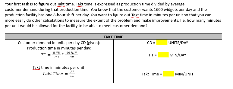 Solved Your first task is to figure out Takt time. Takt time | Chegg.com