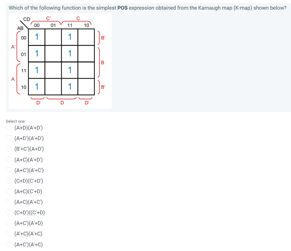 Solved Which of the following function is the simplest POS | Chegg.com