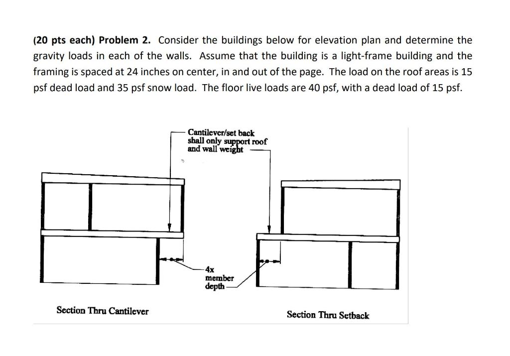 Solved (20 pts each) Problem 2. Consider the buildings below | Chegg.com