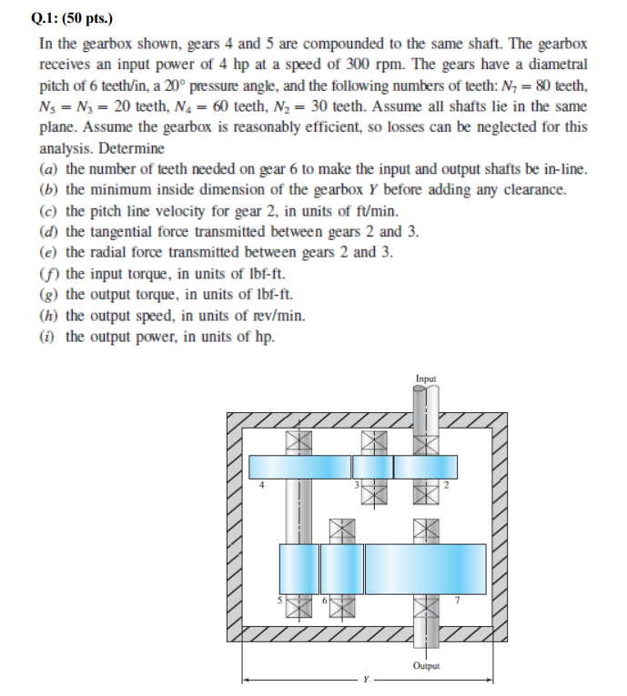 Solved Q.1: (50 pts.) In the gearbox shown, gears 4 and 5 | Chegg.com