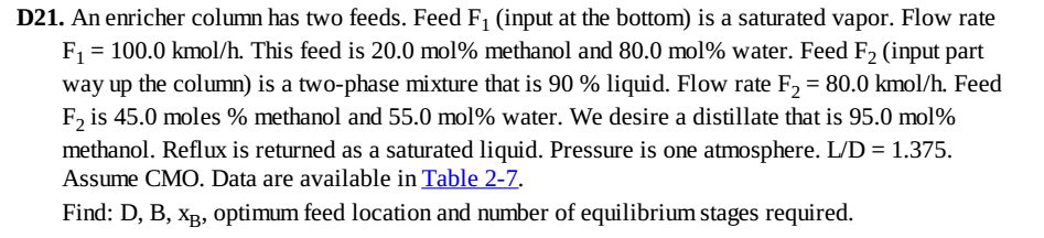D21. An enricher column has two feeds. Feed F1 (input | Chegg.com