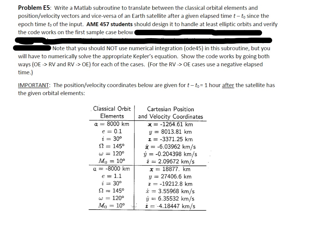 Problem E5 Write A Matlab Subroutine To Translate 8391