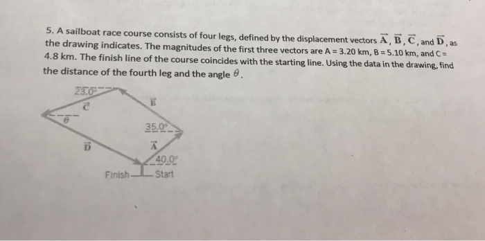 Solved 5. A sailboat race course consists of four legs, | Chegg.com