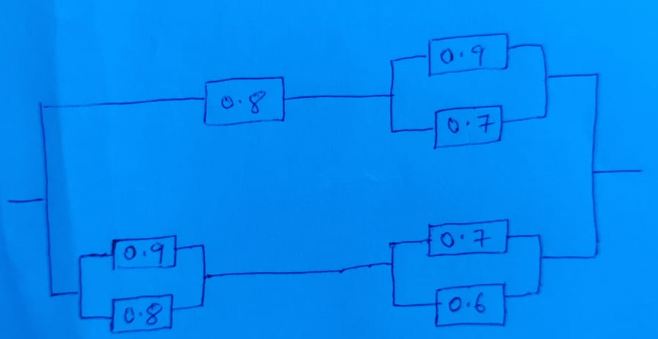 Solved The reliability block diagram of a system is given in | Chegg.com