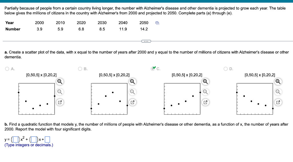 Solved Partially because of people from a certain country | Chegg.com