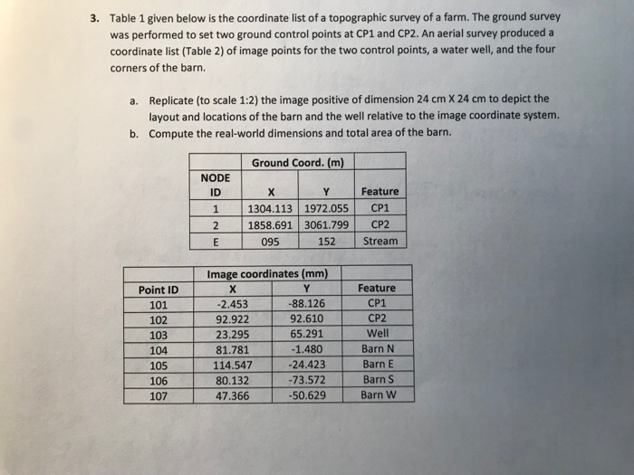 Solved Table 1 given below is the coordinate list of a | Chegg.com