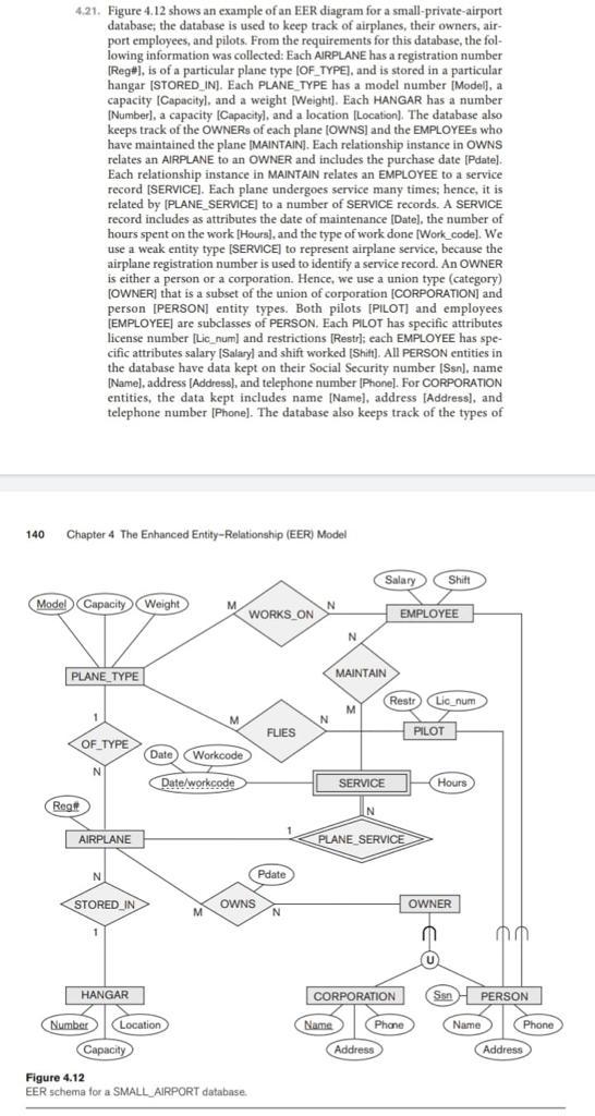 Solved 4.21. Figure 4.12 shows an example of an EER diagram | Chegg.com