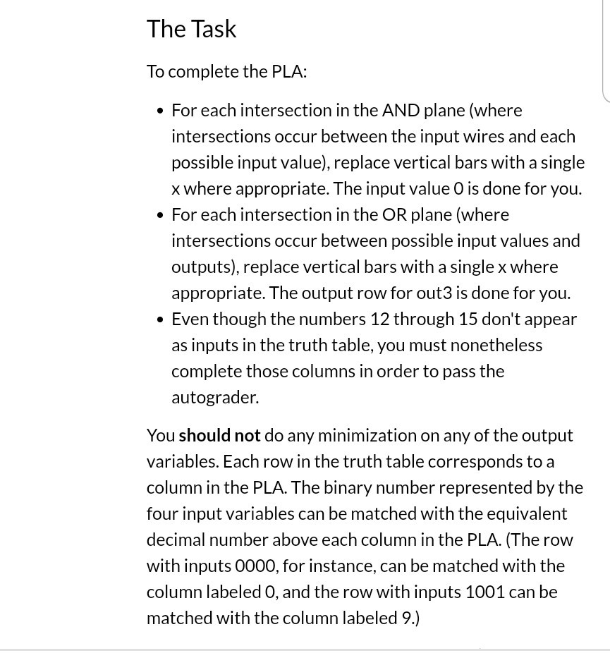 The Task To complete the PLA: • For each | Chegg.com