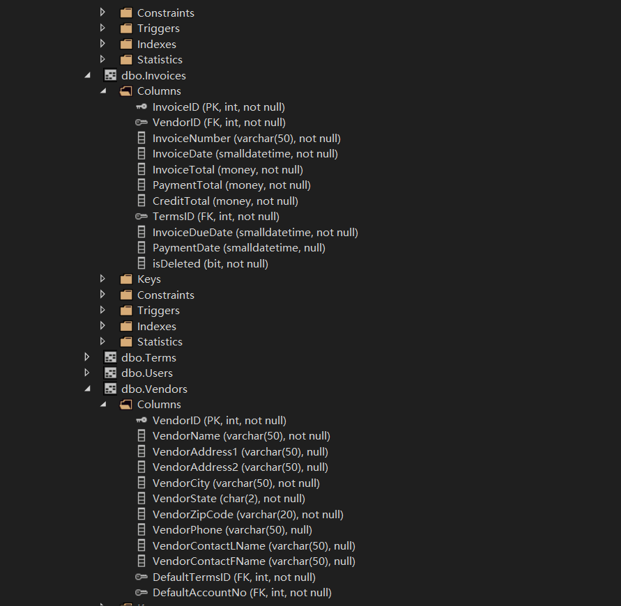 Solved _ System Tables External Tables 5 dbo.BigData 5 | Chegg.com