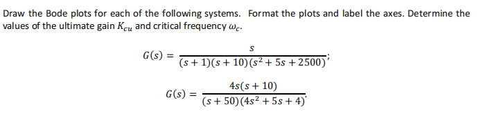 Solved Draw the Bode plots for each of the following | Chegg.com