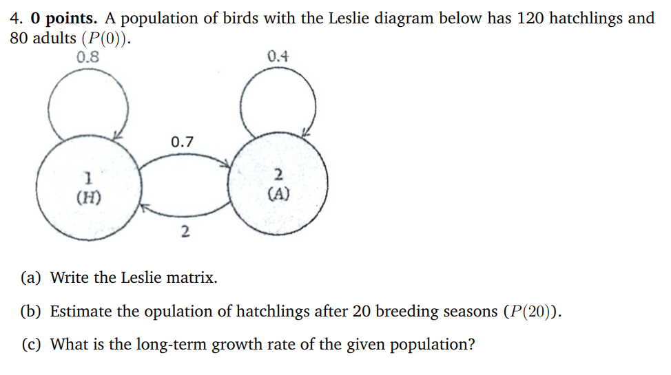 Solved 4. 0 points. A population of birds with the Leslie | Chegg.com