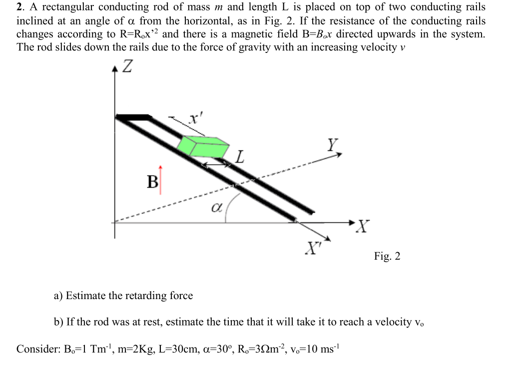 Solved 2. A rectangular conducting rod of mass m and length | Chegg.com