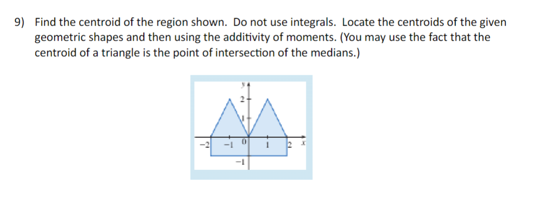 Solved Find the centroid of the region shown. Do not use | Chegg.com