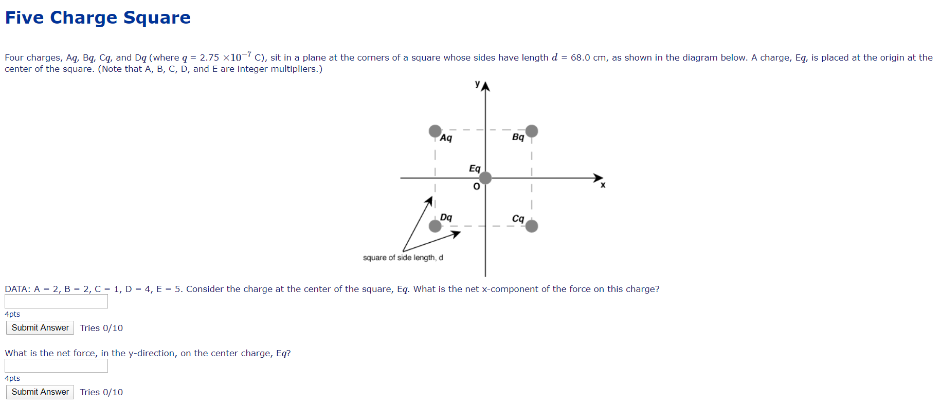 Solved Five Charge Square Four charges, Aq, Bq, Cq, and Dq | Chegg.com