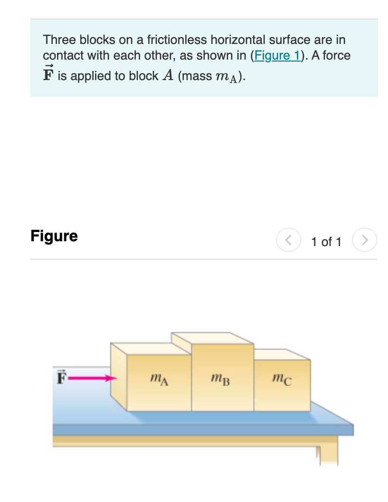 Solved Three blocks on a frictionless horizontal surface are | Chegg.com