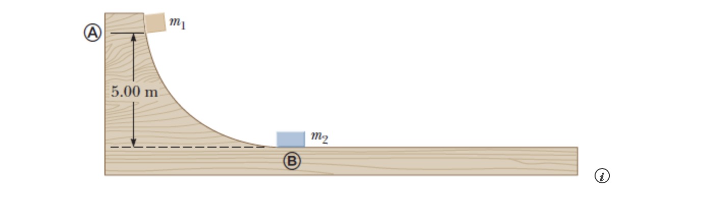 Solved Consider a frictionless track as shown in the figure | Chegg.com