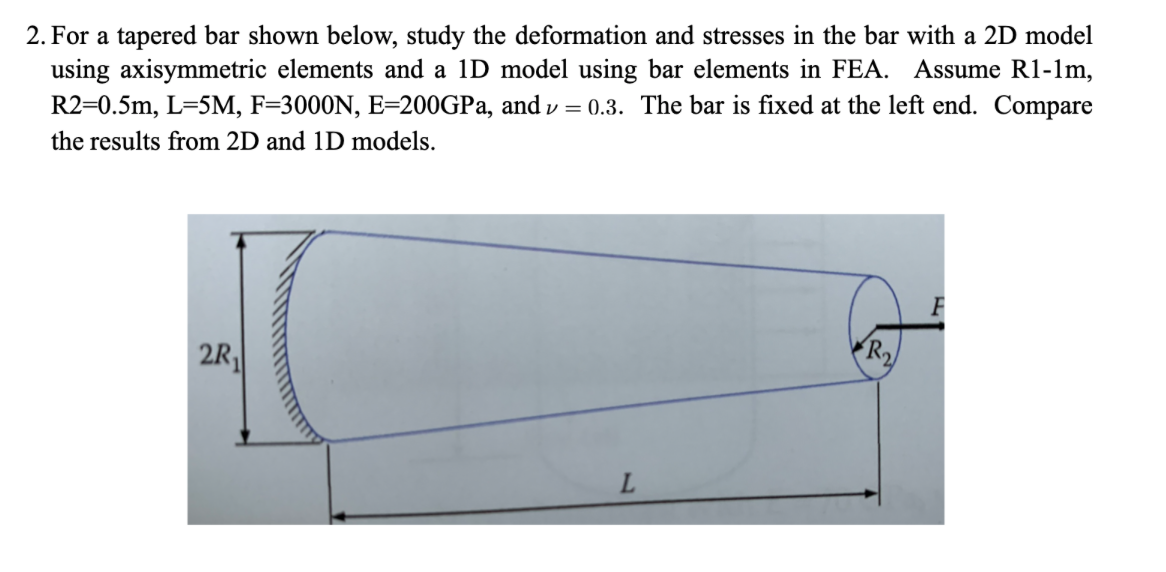 Solved For a tapered bar shown below, study the deformation | Chegg.com