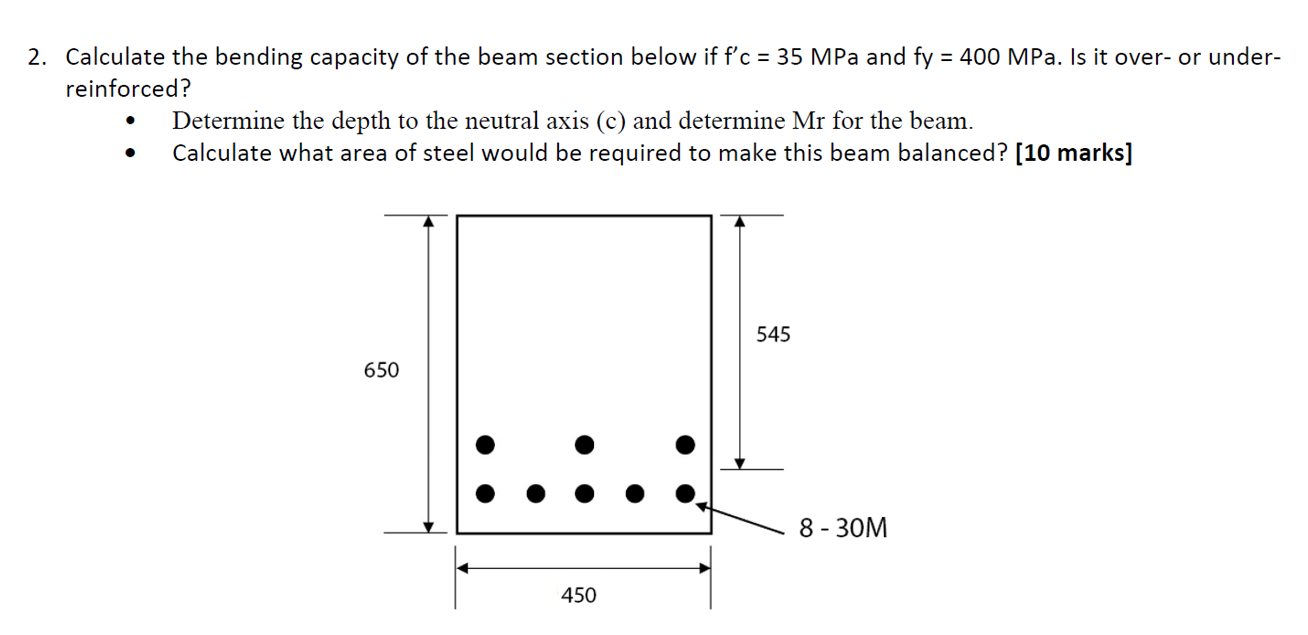 Solved 2. Calculate the bending capacity of the beam section | Chegg.com