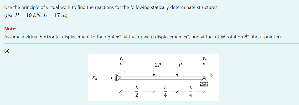 Solved Use the principle of virtual work to find the | Chegg.com