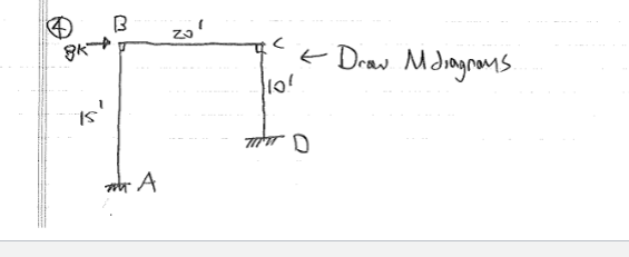 Solve using the Slop-deflection method | Chegg.com Solve using the Slop-deflection method | Chegg.com