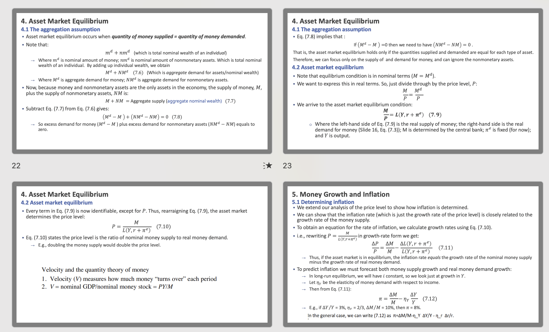 Solved Asset Market Equilibrium and Money Demand function. | Chegg.com