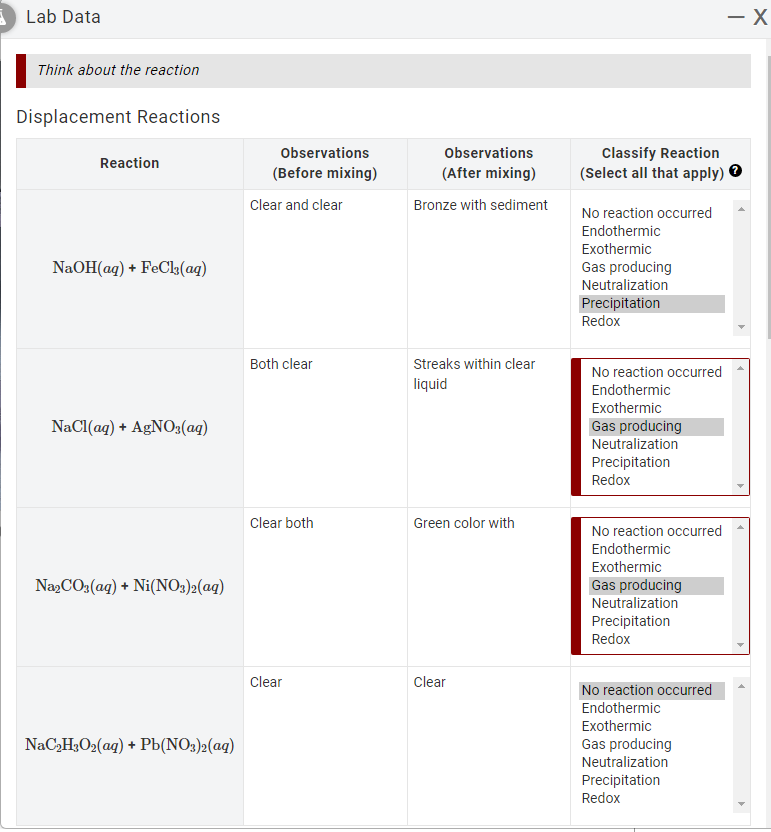 Solved Lab Data - X Think about the reaction Displacement | Chegg.com