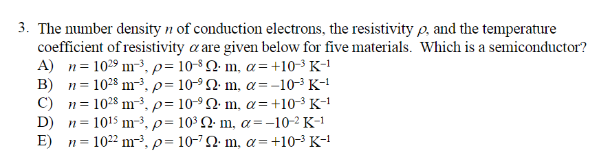 Solved 3. The number density n of conduction electrons, the | Chegg.com