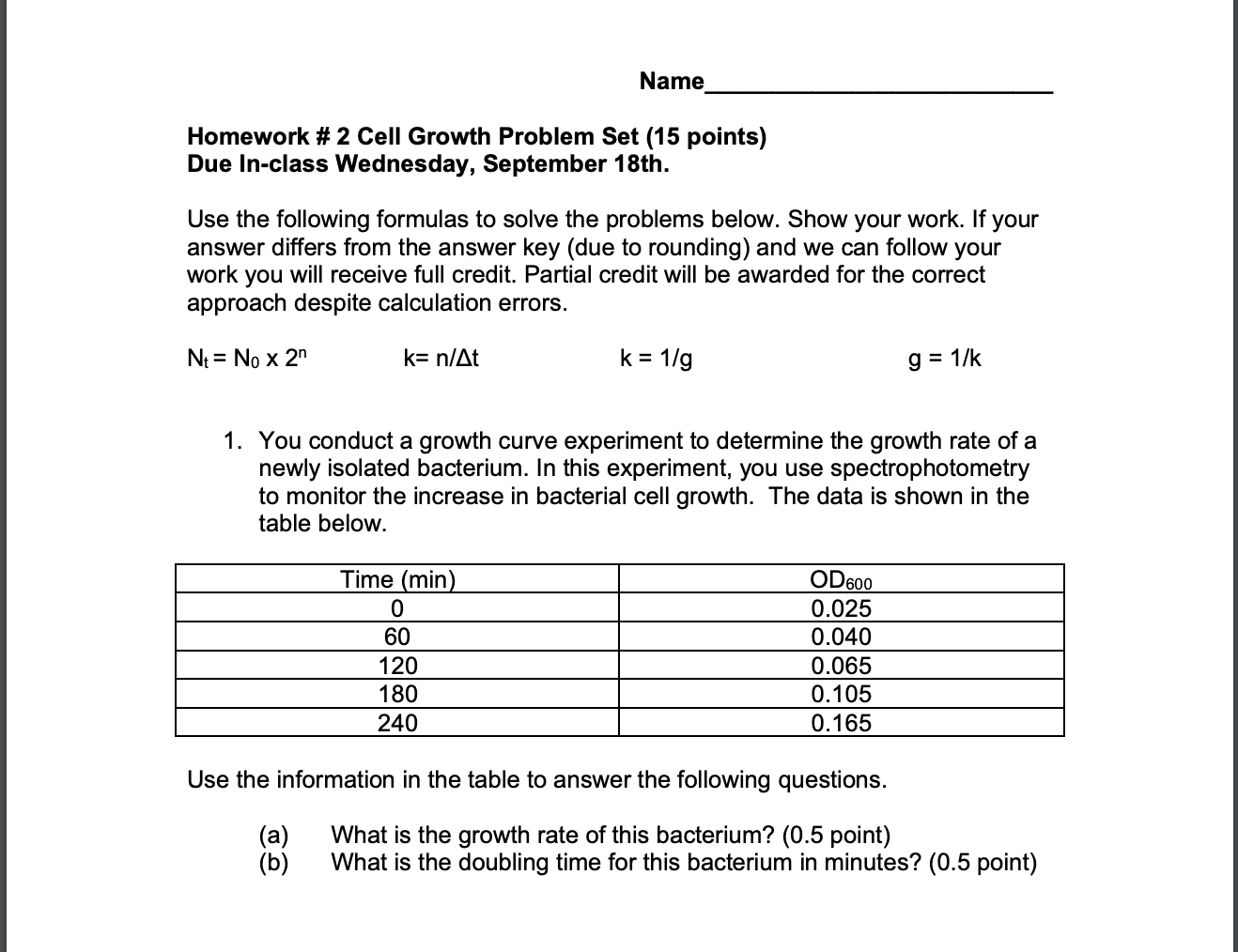 "You conduct a growth curve experiment to determine | Chegg.com
