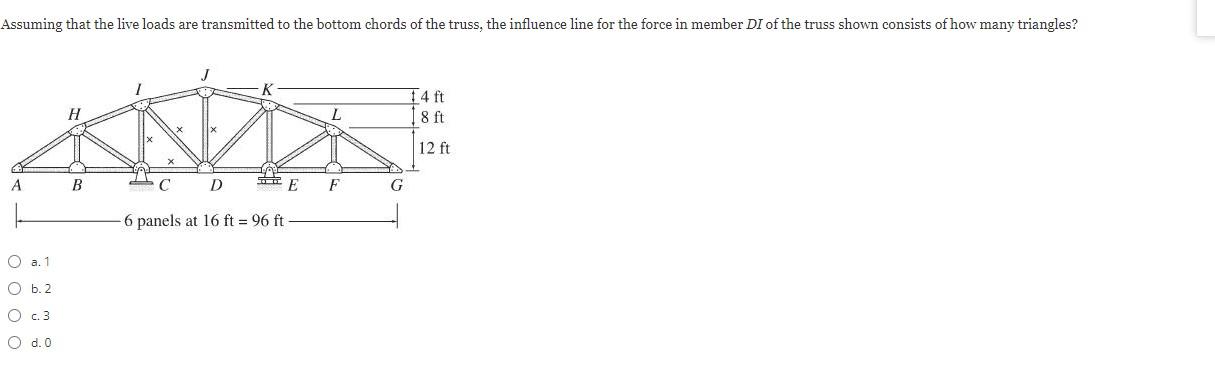 Solved Assuming that the live loads are transmitted to the | Chegg.com