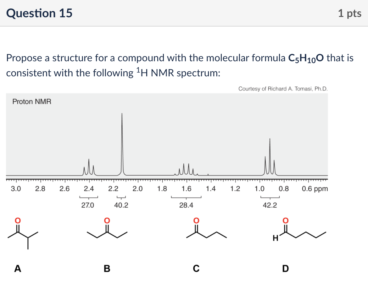 Solved Question 15 1 pts Propose a structure for a compound | Chegg.com