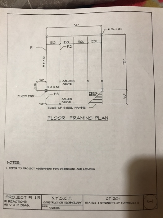 EQ.EQ. EQ F2 FI ADOVE METAL DECK F3 FIXED END COLUM | Chegg.com