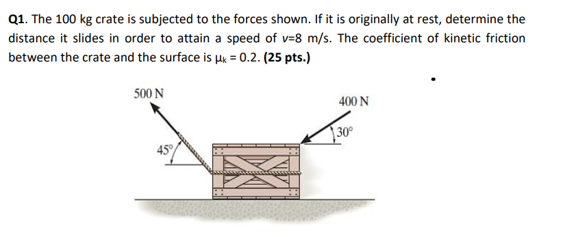 Solved Q1. The 100 kg crate is subjected to the forces | Chegg.com