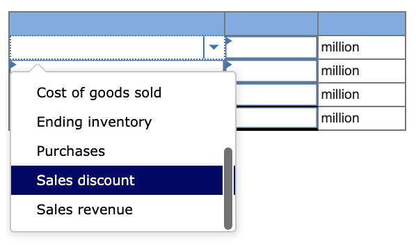 Solved JCPenney Company, Inc., is a major department store | Chegg.com Solved JCPenney Company, Inc., is a major department store | Chegg.com