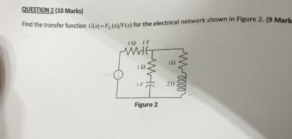 Solved QUESTION 2 (10 Marks) Find the transfer function G | Chegg.com