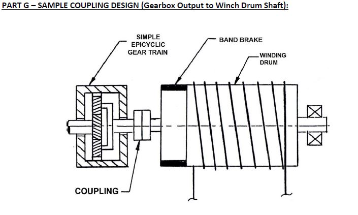 Solved PART G - SAMPLE COUPLING DESIGN (Gearbox Output to | Chegg.com