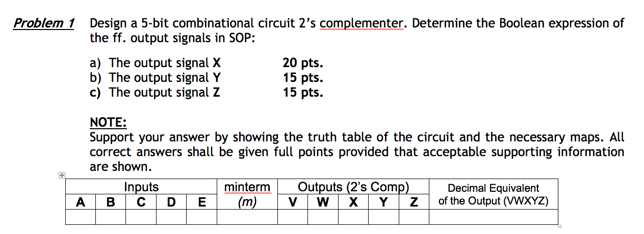 Solved Problem 1 Design A 5 Bit Combinational Circuit 2 S
